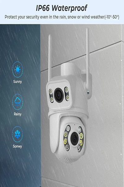 Smart Dual View Camera – Formax